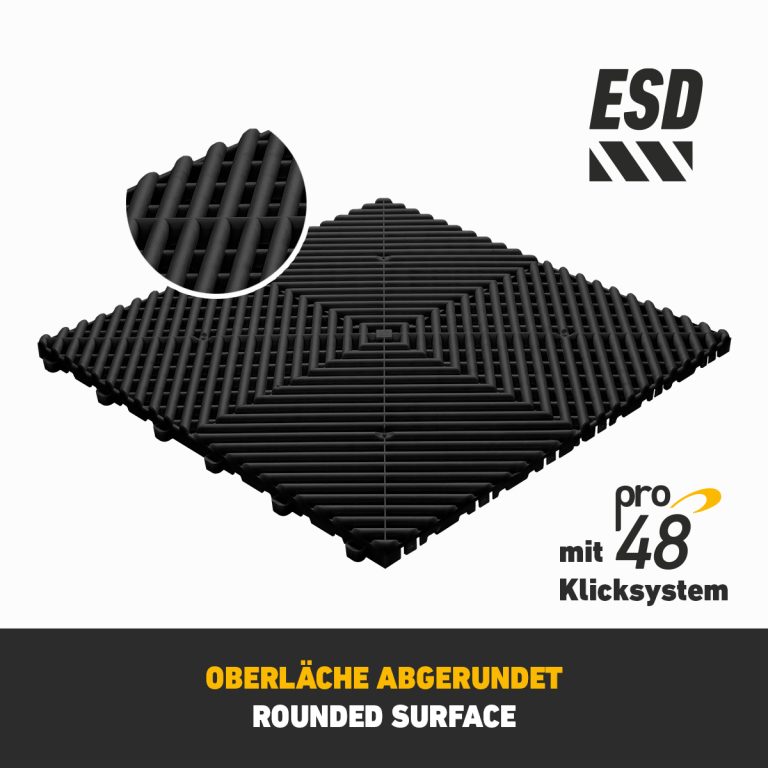 Hexagon LED-Deckenbeleuchtung Set | Performance Floor®